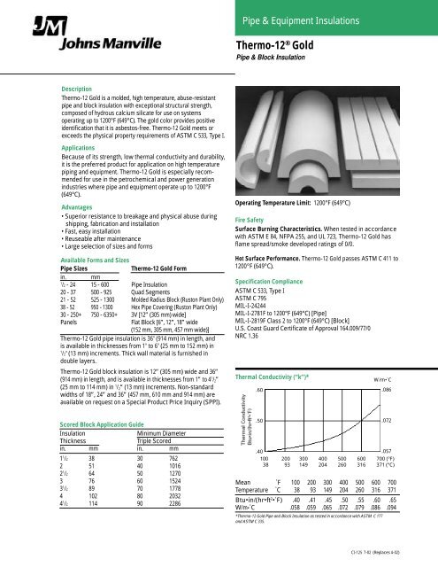 Thermo-12 Gold - Pipe and Block Insulation - Brock White