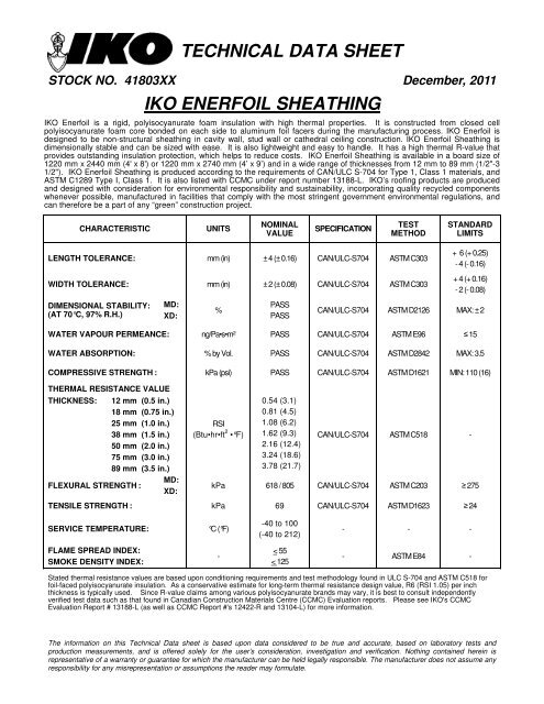 TECHNICAL DATA SHEET IKO ENERFOIL SHEATHING - Brock White