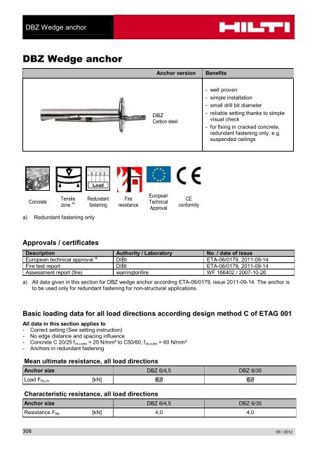 Suspended Ceiling Concrete Anchors | Shelly Lighting