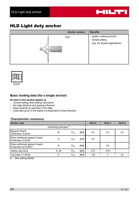 HLD Light duty anchor - Motek