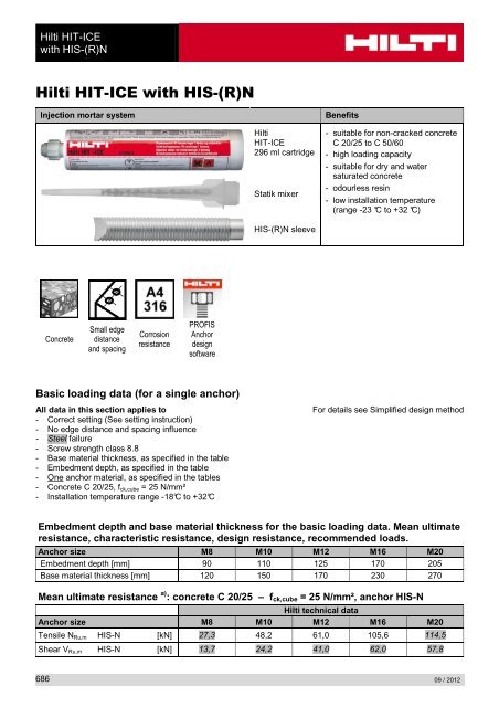 Hilti HIT-ICE with HIS-(R)N - Motek