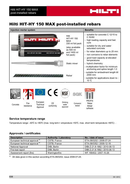 Hilti HIT-HY 150 MAX post-installed rebars - coBuilder