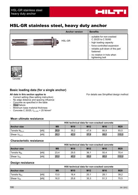 HSL-GR stainless steel, heavy duty anchor - Motek