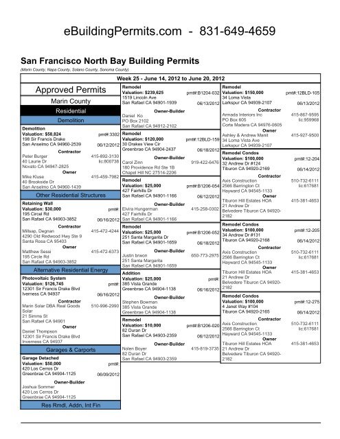 San Francisco North Bay Building Permits