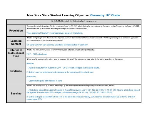 New York State Student Learning Objective Template - OCM Boces
