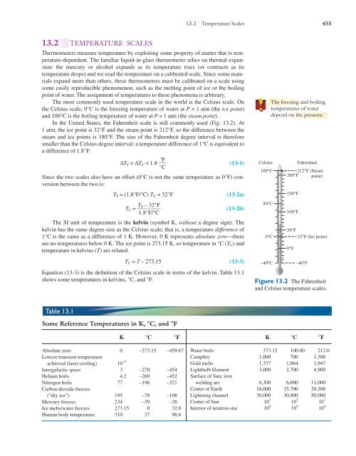 TEMPERATURE SCALES Table 13.1