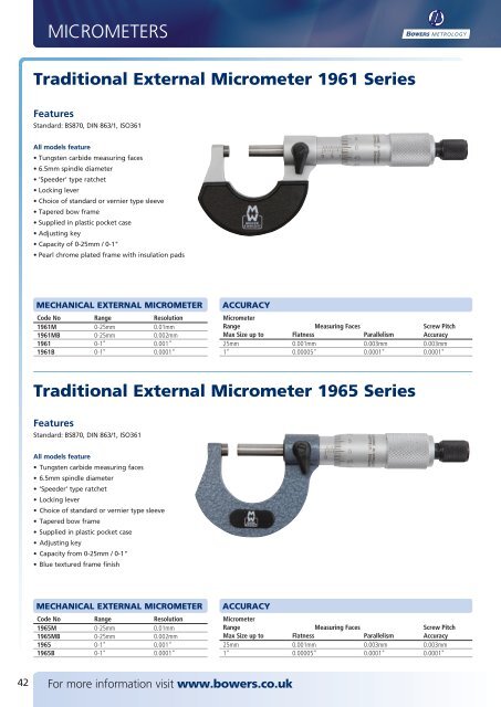 MICROMETERS - Bowers UK
