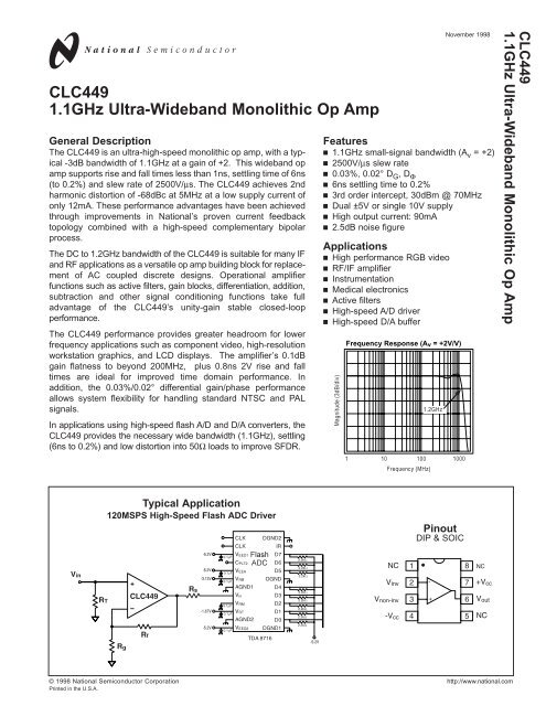 CLC449 1.1GHz Ultra Wideband Monolithic Op Amp