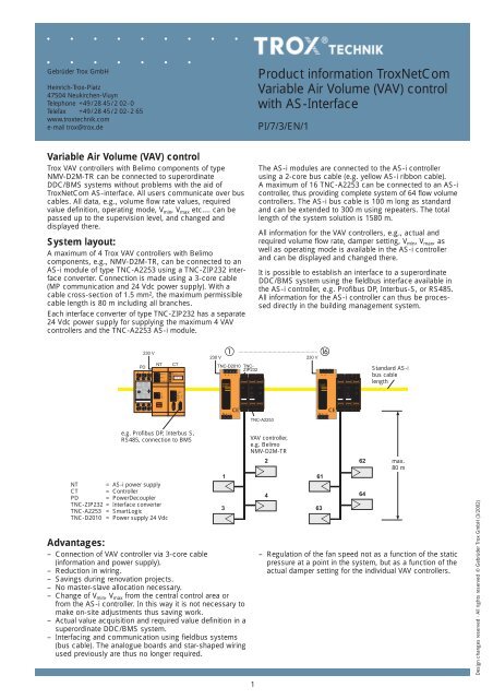 control with AS-Interface - Trox