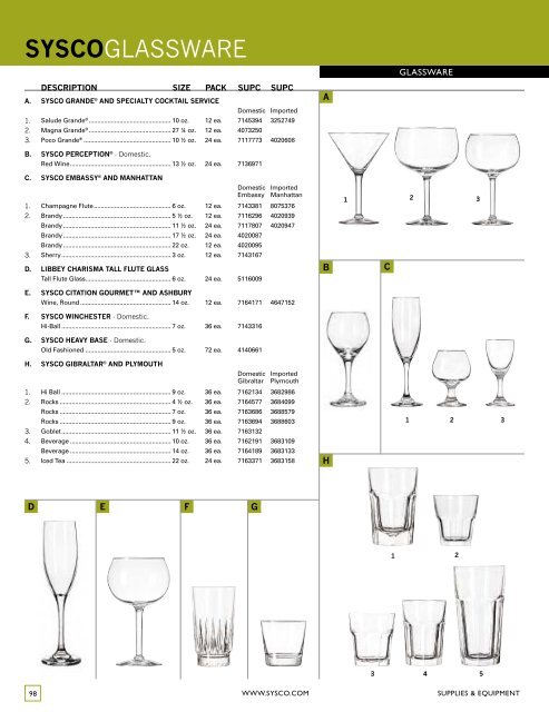 Sysco Glassware
