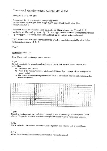 Tentamen i Maskinelement, 3,75hp (MMS 02A)