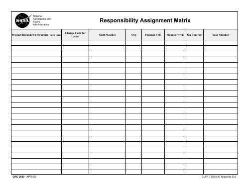 Responsibility Assignment Matrix - NASA