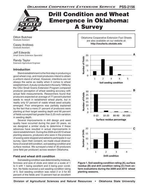 A Survey - OSU Fact Sheets - Oklahoma State University