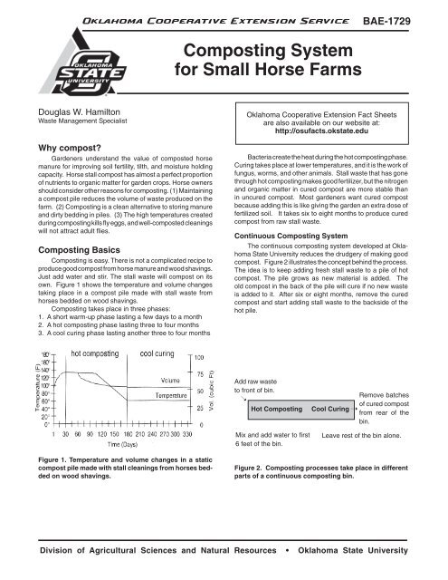 Composting System for Small Horse Farms - OSU Fact Sheets ...