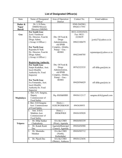 List of Designated Officer(s) - Efresh India