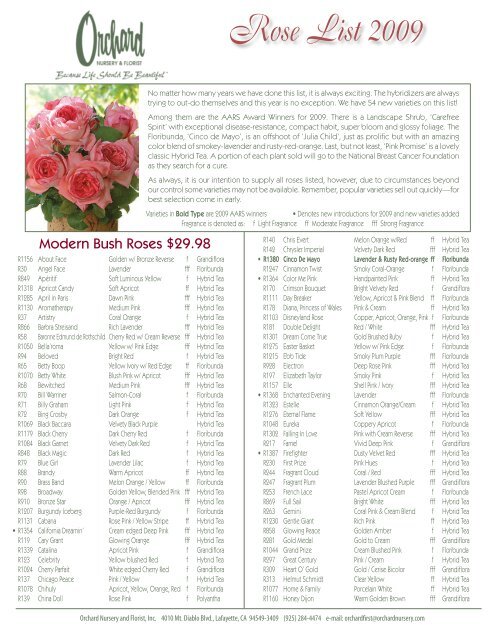 Alphabetical Names Of Roses