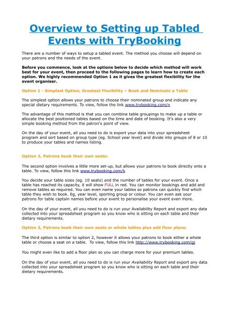 Setting up Tabled Events with TryBooking.pdf