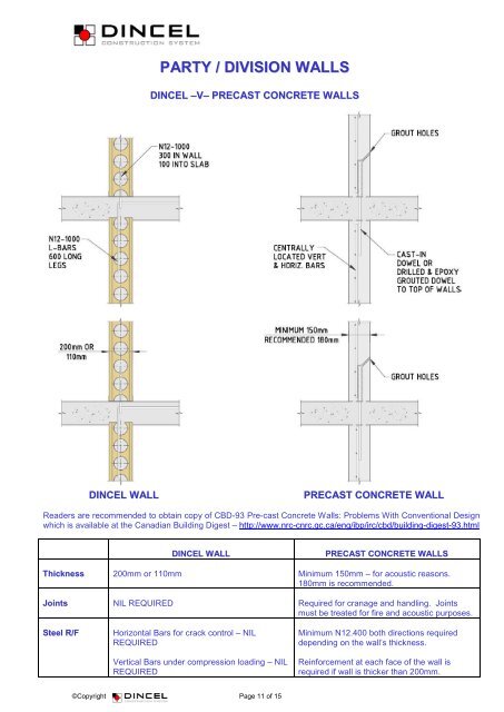 DINCEL WALL IN-SITU REINF