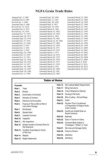 NGFA Grain Trade Rules - National Grain and Feed Association