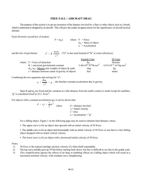 FREE FALL / AIRCRAFT DRAG