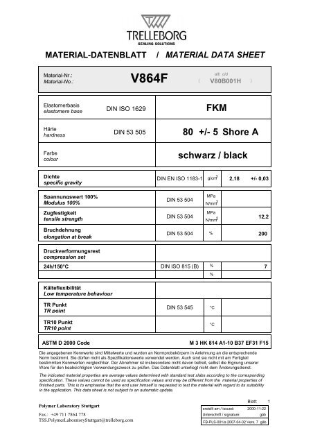 FKM Shore A +/- 5 80 schwarz / black