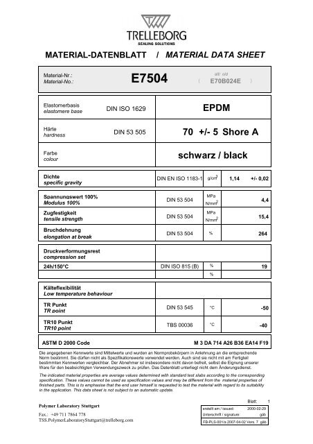 EPDM Shore A +/- 5 70 schwarz / black