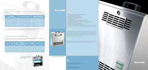 BactoKill BactoKill - Intelligent Vending