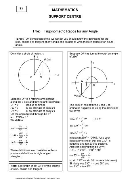 Trigonometric Ratios for any Angle