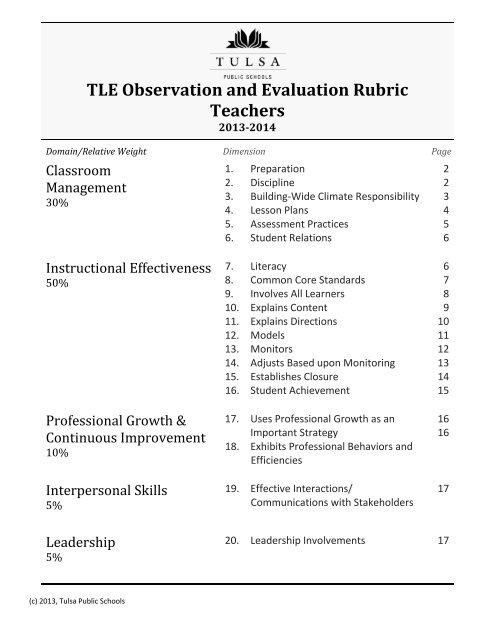 TLE Observation and Evaluation Rubric Teachers - Tulsa Public ...