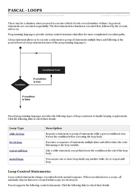 Pascal Loops - Tutorials Point