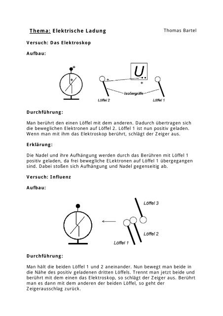 Elektrische Ladung - Gymnasium Horkesgath