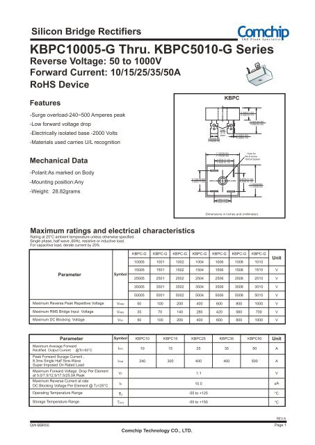 Data Sheet - Mouser Electronics