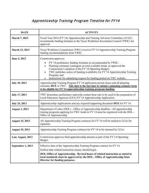 Apprenticeship Training Program Timeline for FY14 - Texas ...