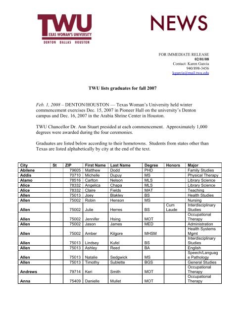 Fall 07 graduates - Texas Woman's University