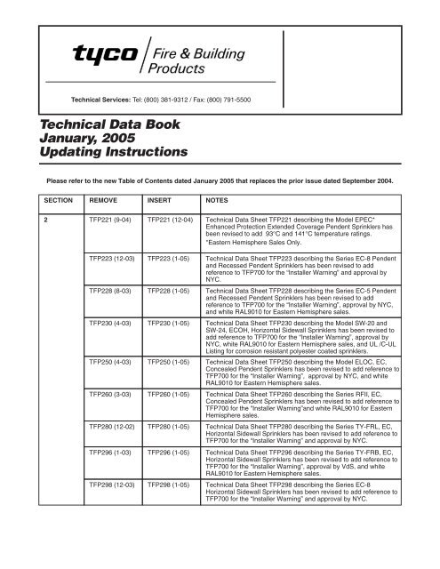 Technical Data Book January, 2005 Updating Instructions