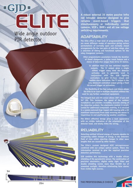GJD Elite Wide angle outdoor PIR detector Datasheet