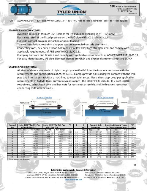 Clamps for IPS PVC pipe available in 4” – 12” only - Tyler Union