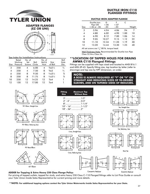 DUCTILE IRON C110 FLANGED
