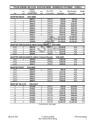 6850 SERIES CAST IRON TWO-PIECE VALVE BOXES - Tyler Union