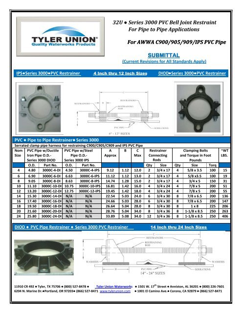 3000 pvc restrainer submittal - Tyler Union