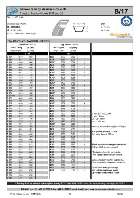 DIN 2215, ISO 4184 Klíno