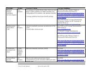 Cultural Competence Self-Assessment Tool - UCare