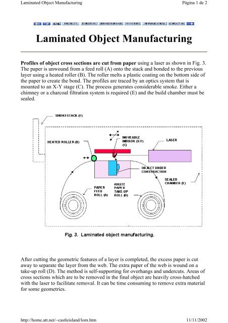 Laminated Object Manufacturing Application Of 3D Printing Technology