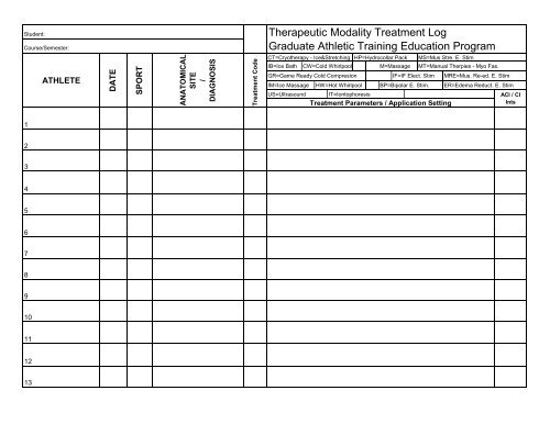 Therapeutic Modality Treatment Log Graduate Athletic Training ...