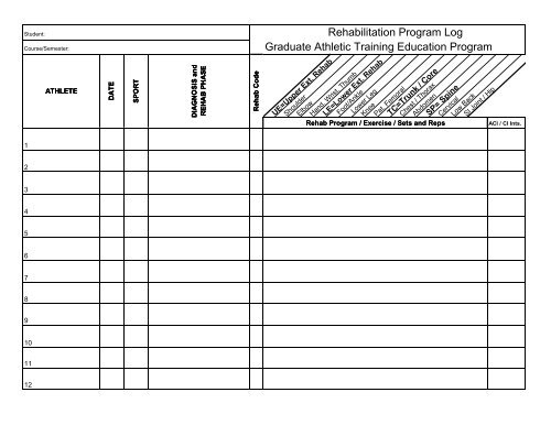 Rehabilitation Program Log Graduate Athletic Training Education ...