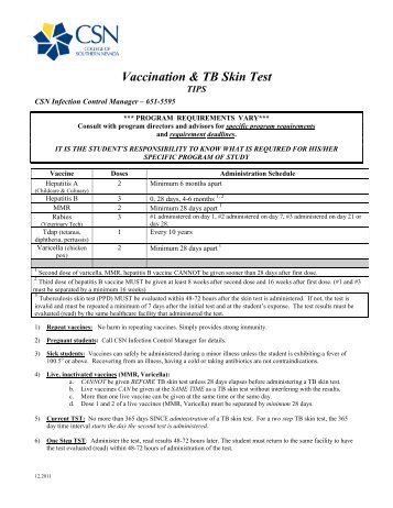 TB PPD Skin Test Screening Form