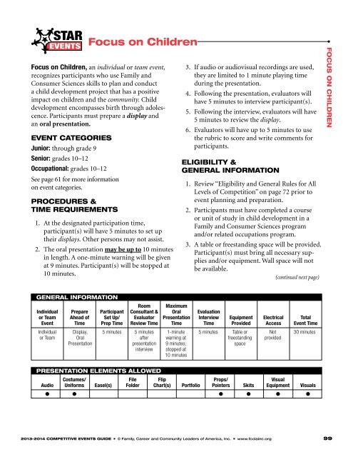 Fccla Planning Sheet