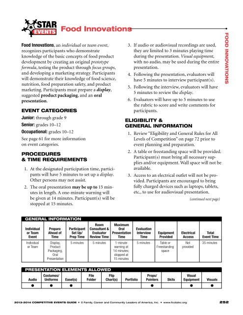 Sample Portfolio For Job Interview Fccla Profile For Ohio FCCLA