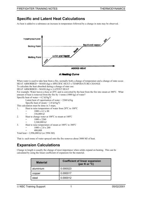 Specific and Latent Heat Calculations