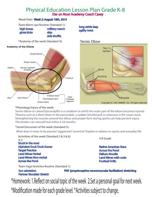 Lesson Plan Week 2 The Elbow